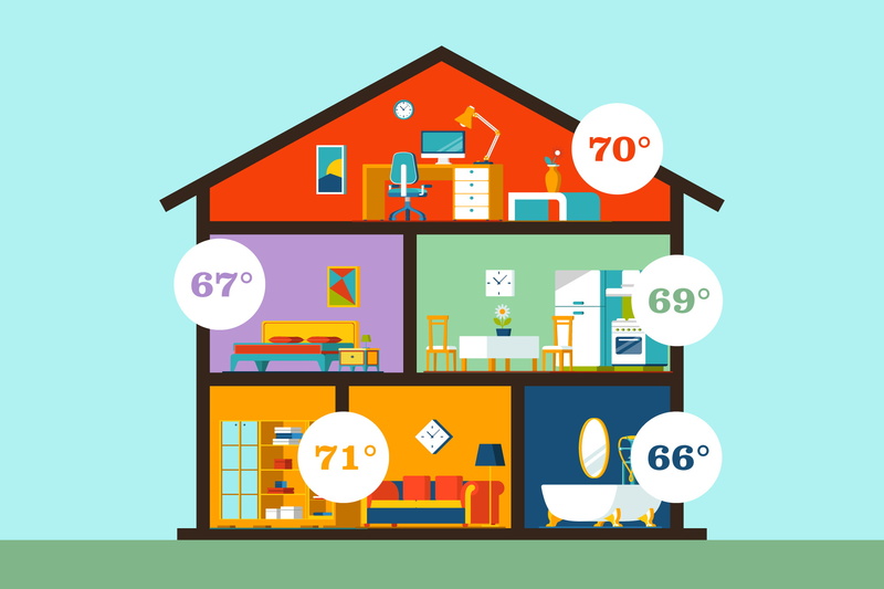 Hot and Cold Spots: What Are They? | Hutchins Plumbing & Air Conditioning